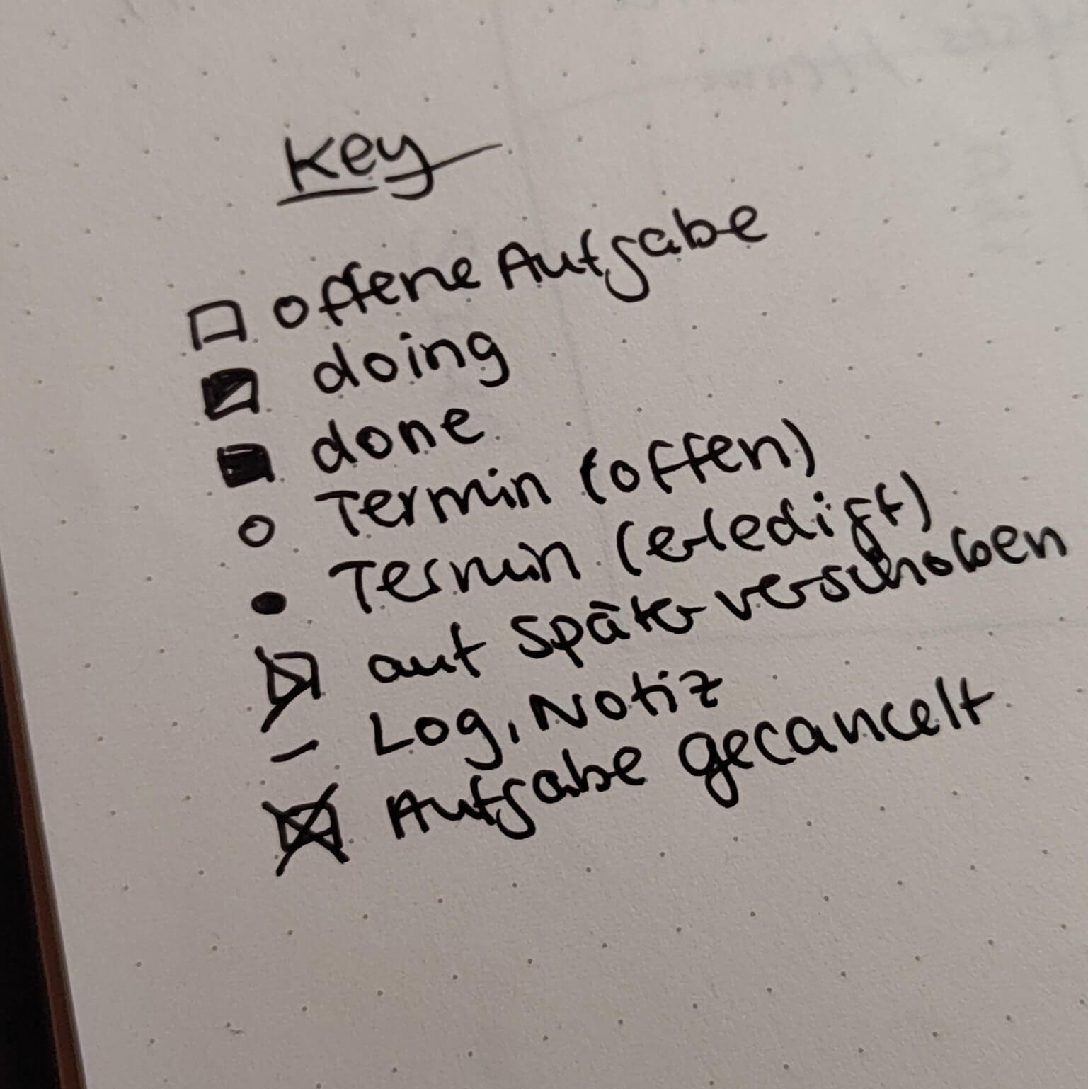 Das ist dein Zeichen, ein Business Bullet Journal zu starten! 💫 ...