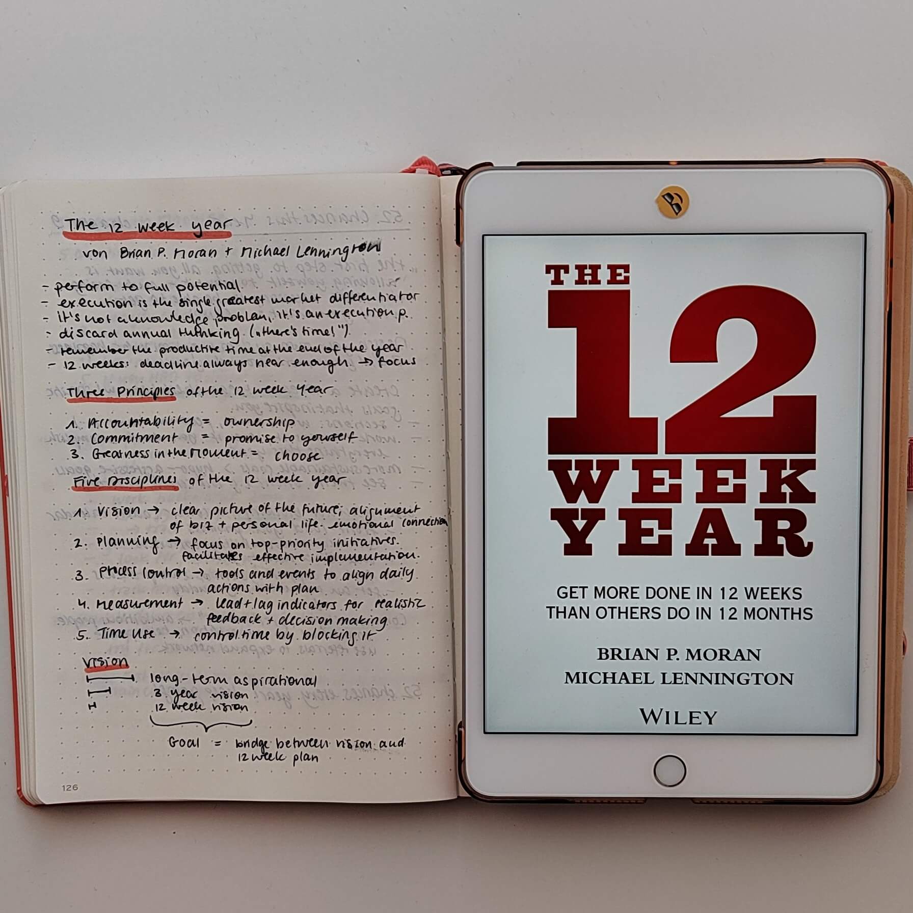 Book Notes: The 12 Week Year - kommunikato
