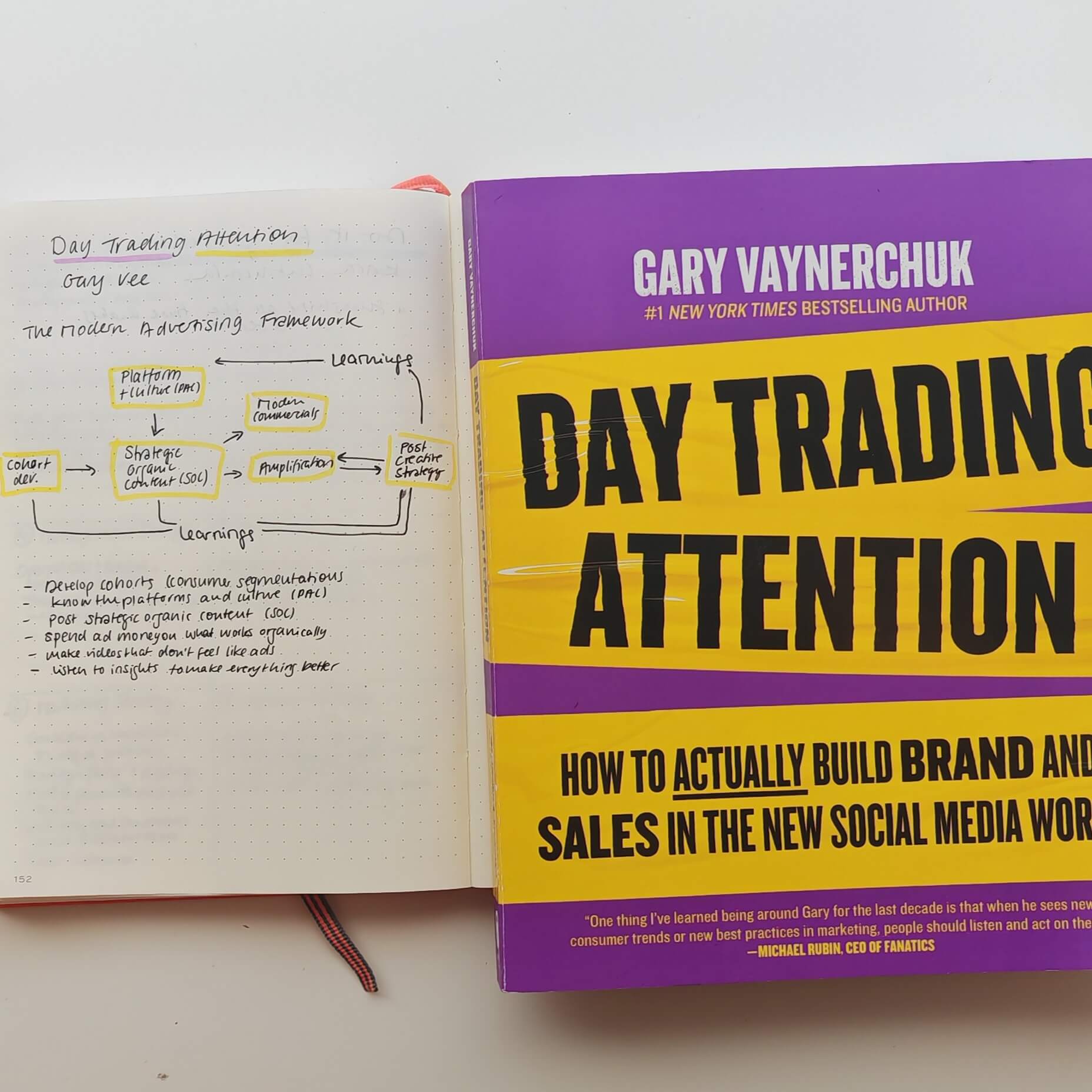 Book Notes: Day Trading Attention von Gary Vee - kommunikato